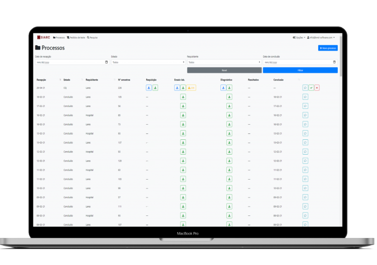 New milestone achieved in SIARC: Automated COVID-19 screening - BMD ...