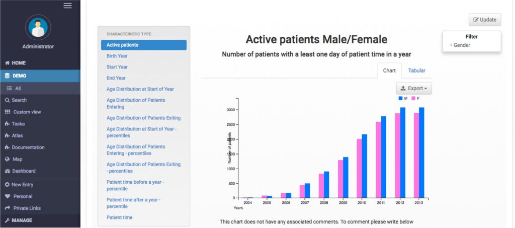 Past 4 months at BMD - BMD Software